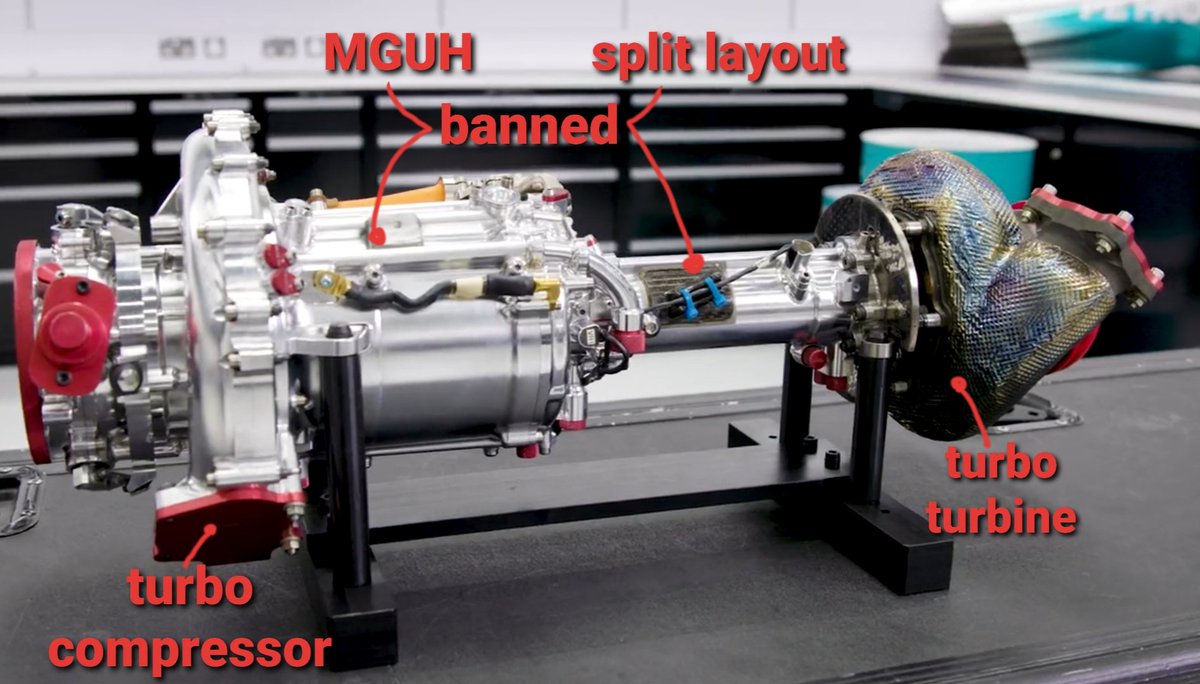 Craig Scarborough on Twitter: "Confirmation from the @FIA about the 2026 #F1 PU regs. They'll ...