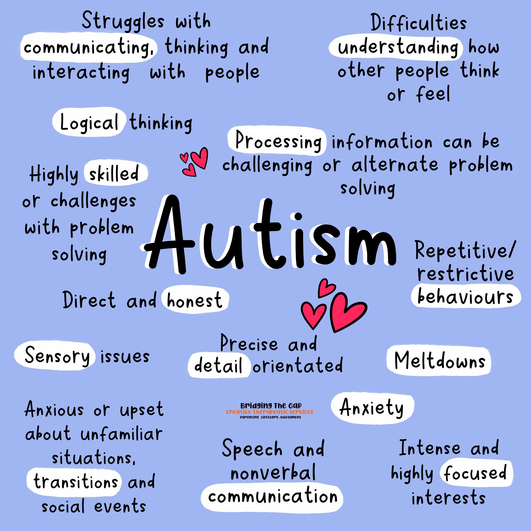 Creative Therapeutic Life Story Parenting Work On Twitter Autism creative-therapeutic-life-story-parenting-work-on-twitter-autism