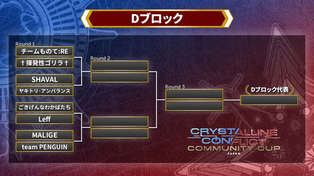 FINAL FANTASY XIV／FF14 on Twitter: "【#クリコン 公式大会】 🏆コミュニティカップ🏆 ／ Dブロック、予選が始まりました ‼ \ 🌐https://sqex ...