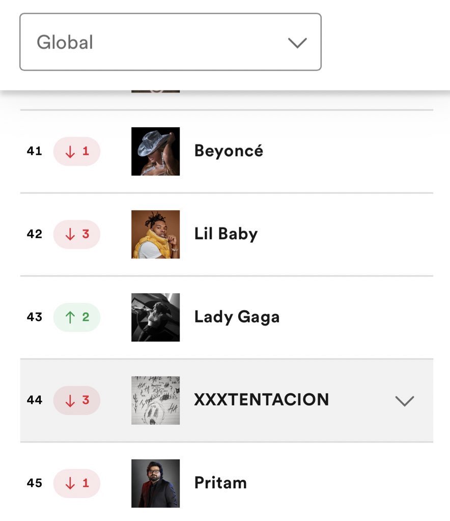 Nimah 🌹 (Fan Acc) on Twitter: "Hasbeyn falling already after one day the hype is not hyping ig ...