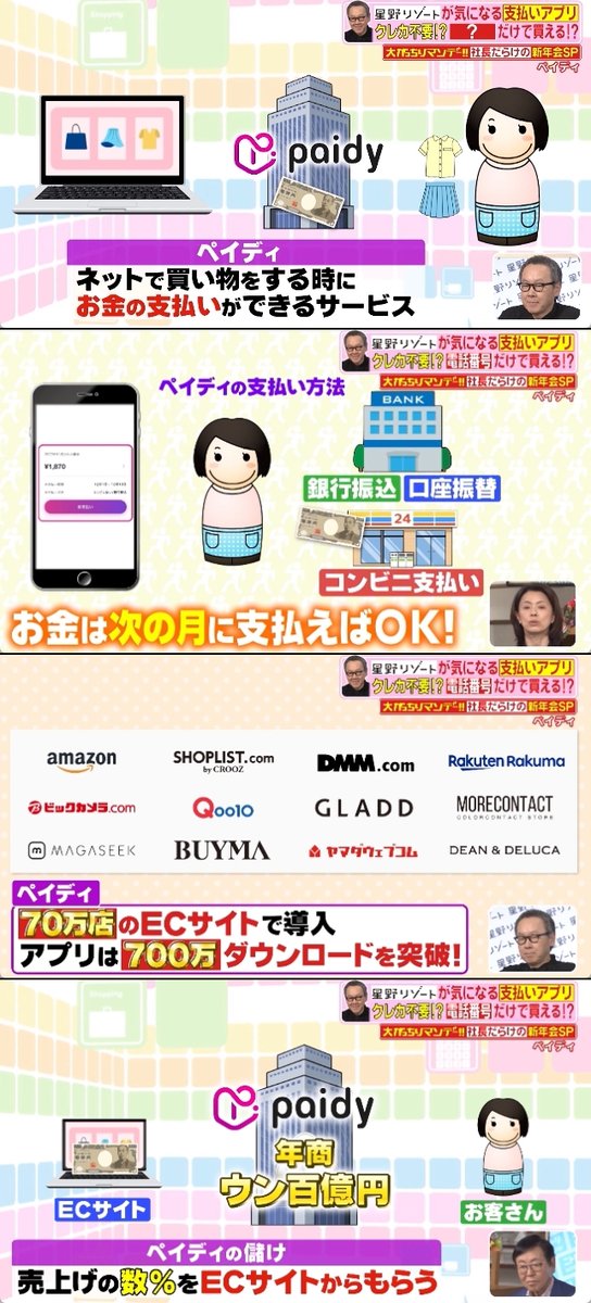 世界四季報 on Twitter: " ペイディー ・翌月あと払いサービス ・メールアドレスと電話番号だけ ・過去の取引履歴でAI審査 ・ウィラーのキャンセル率はコンビニ支払いの半分 ・21年 ...