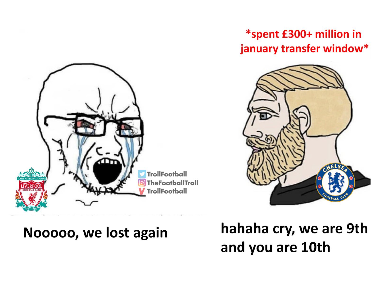 Liverpool Chelsea Memes Chelsea Hit By Another Defensive Blow As