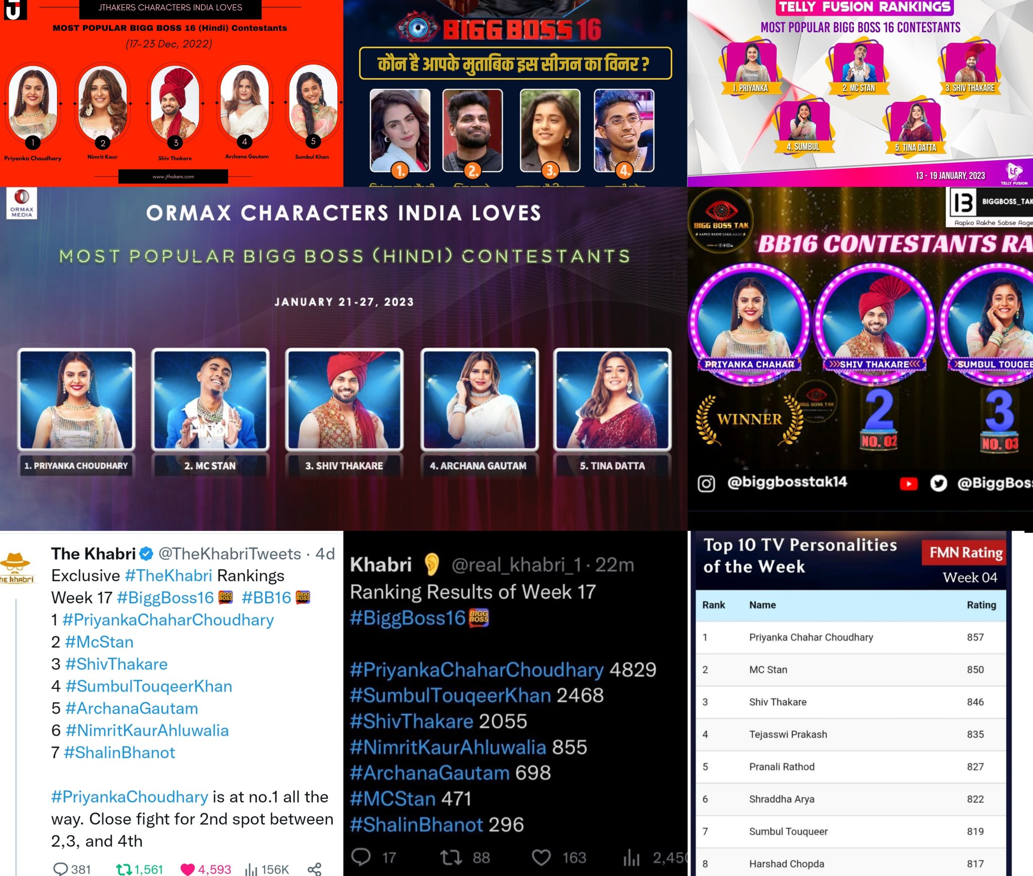 Neraj Tamang (@TamangNeraj) / Twitter