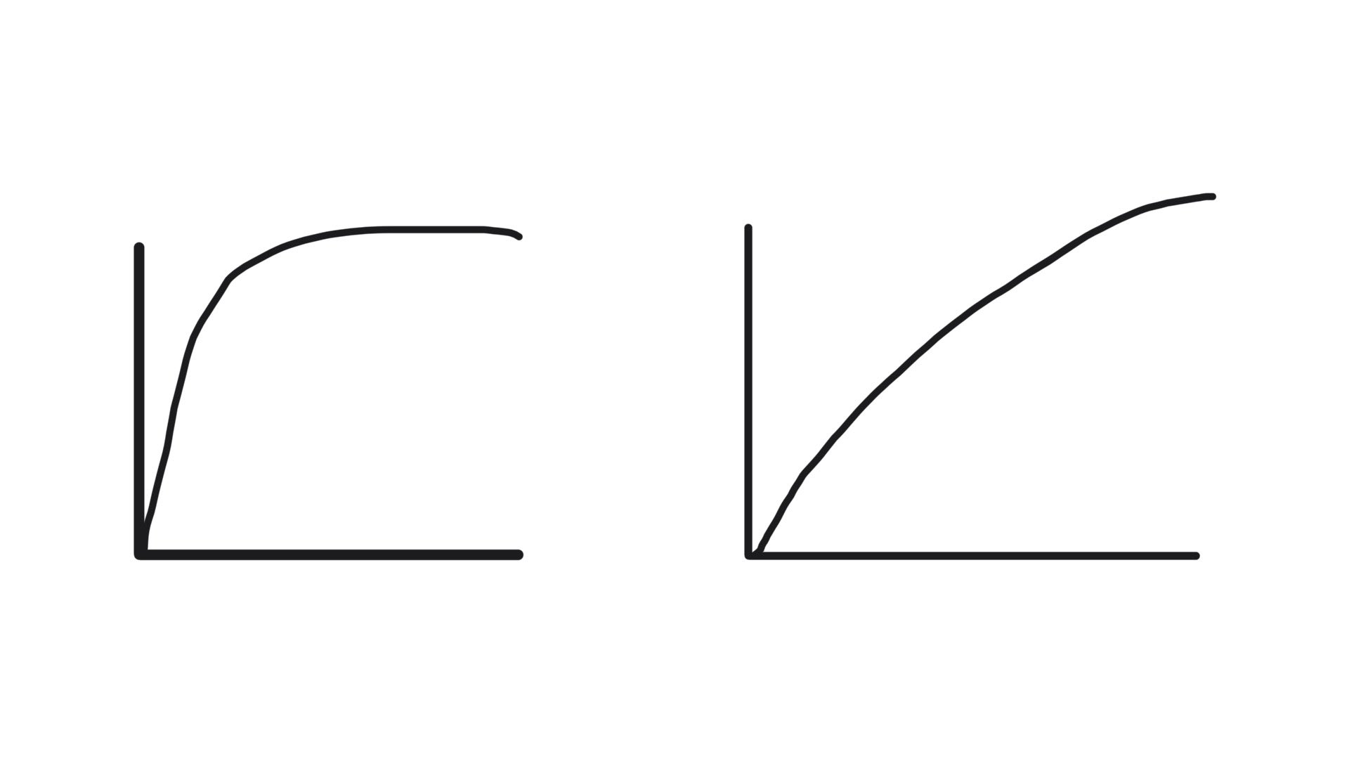 ぞるあ on Twitter: "@pcsuke その微妙加減が難しい 極端だけど、こんな感じで微妙に違ってくる調整がよくわからん https://t.co/h5sLGgGZp7" / Twitter