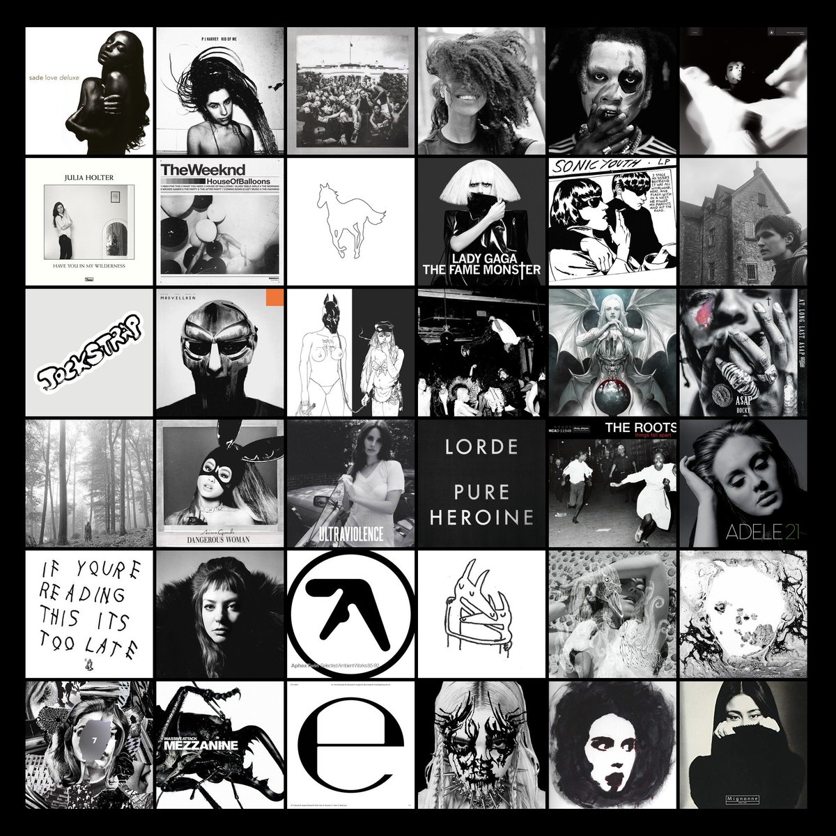 Lorde Tumblr Collage