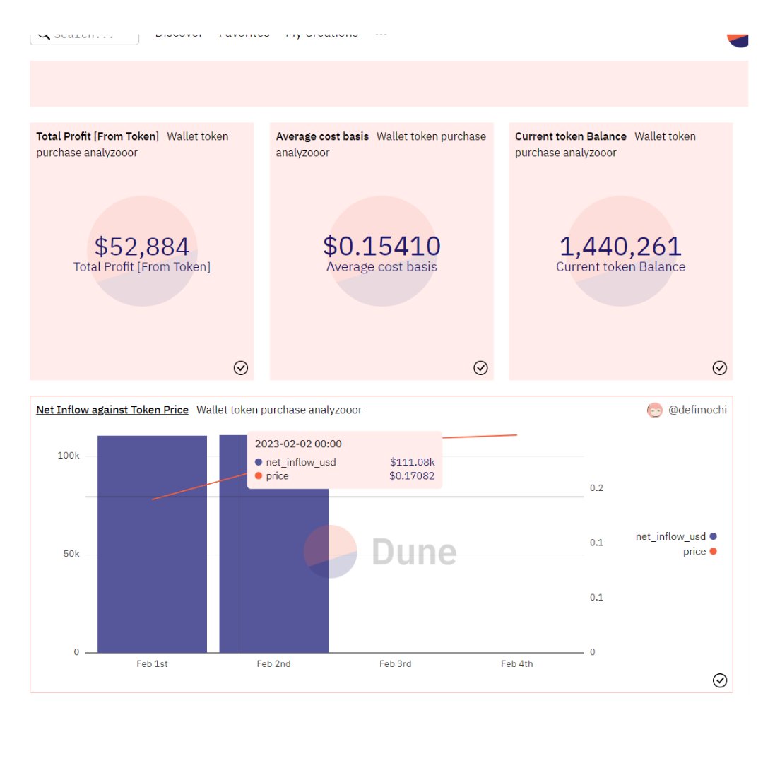 Thread by @defi_mochi on Thread Reader App – Thread Reader App