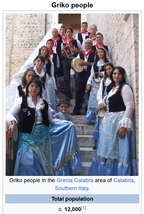 Southern Italian People