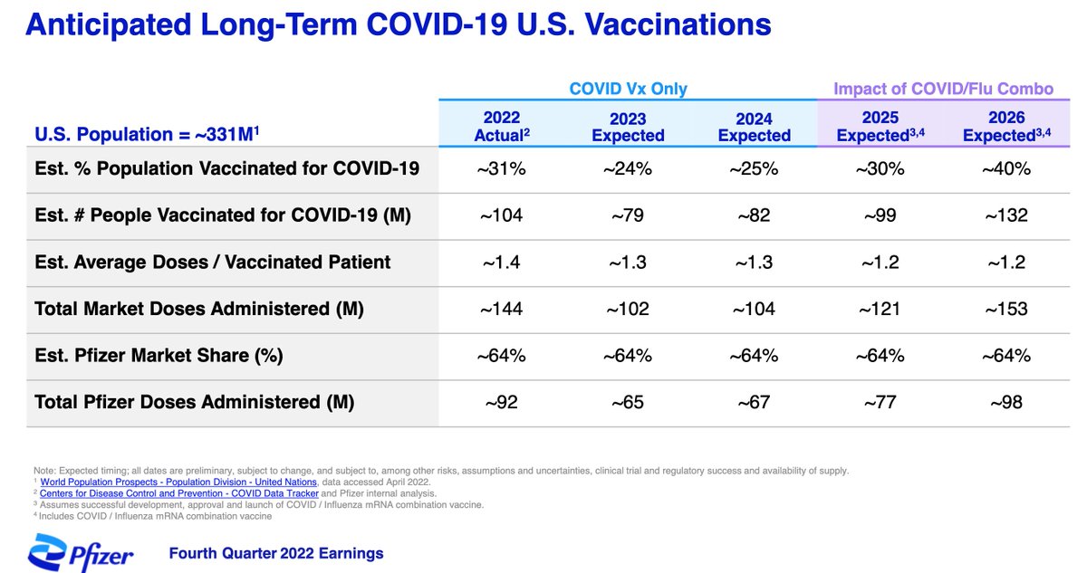 Thread by @vgclements1 on Thread Reader App – Thread Reader App