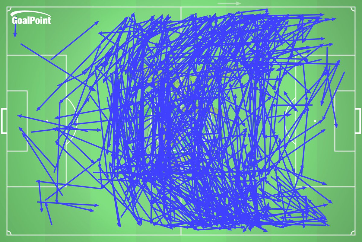 Benfica FM on Twitter: Benfica FM on Twitter: