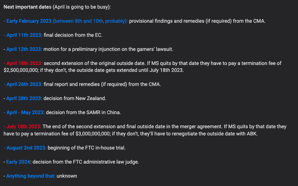 Post Up on Twitter: "Update: MS/ABK These next two months are going to be critical so let's ...