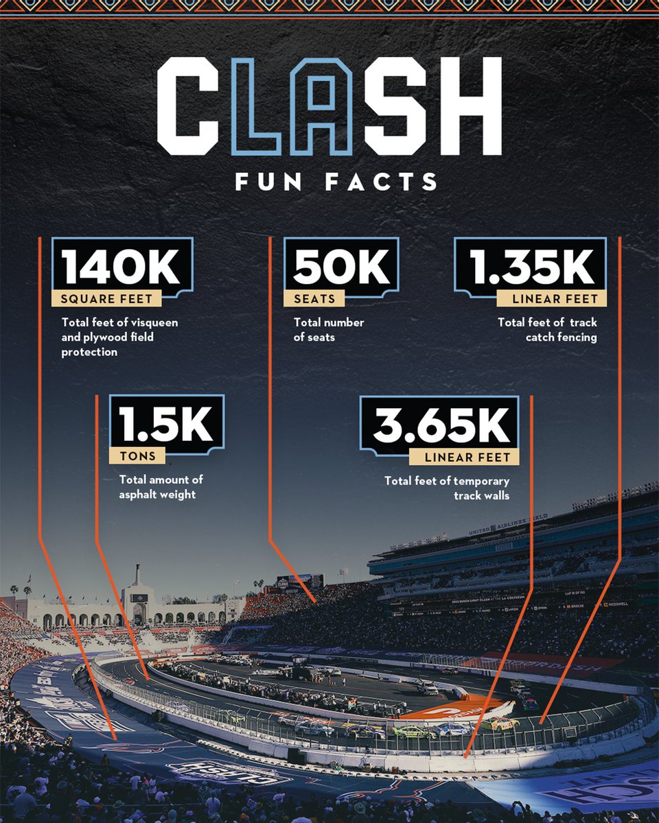 NASCAR On Twitter Wow nascar-on-twitter-wow