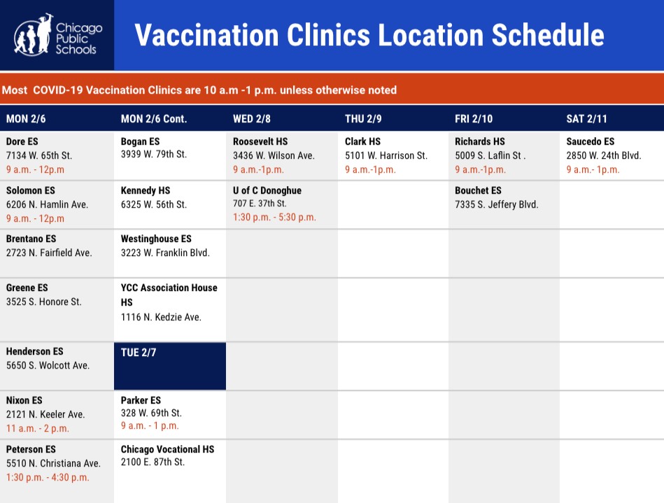 Brandon Pope TV on Twitter: "RT @ChiPubSchools: Vaccinations are safe ...