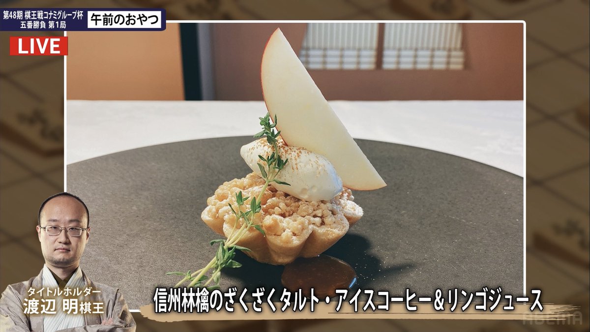 ももタコfeaturing🐯 On Twitter Rt Jshogic 【第48期 棋王戦 第一局】 渡辺明棋王 振り駒 藤井聡太五冠 午前のおやつ🍰🍡🍘☕🍵 渡辺棋王
