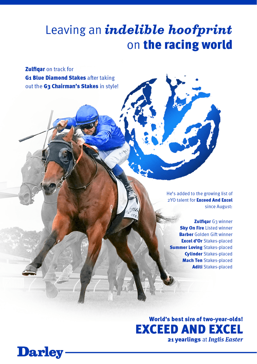ANZ Bloodstock on Twitter: ANZ Bloodstock on Twitter: