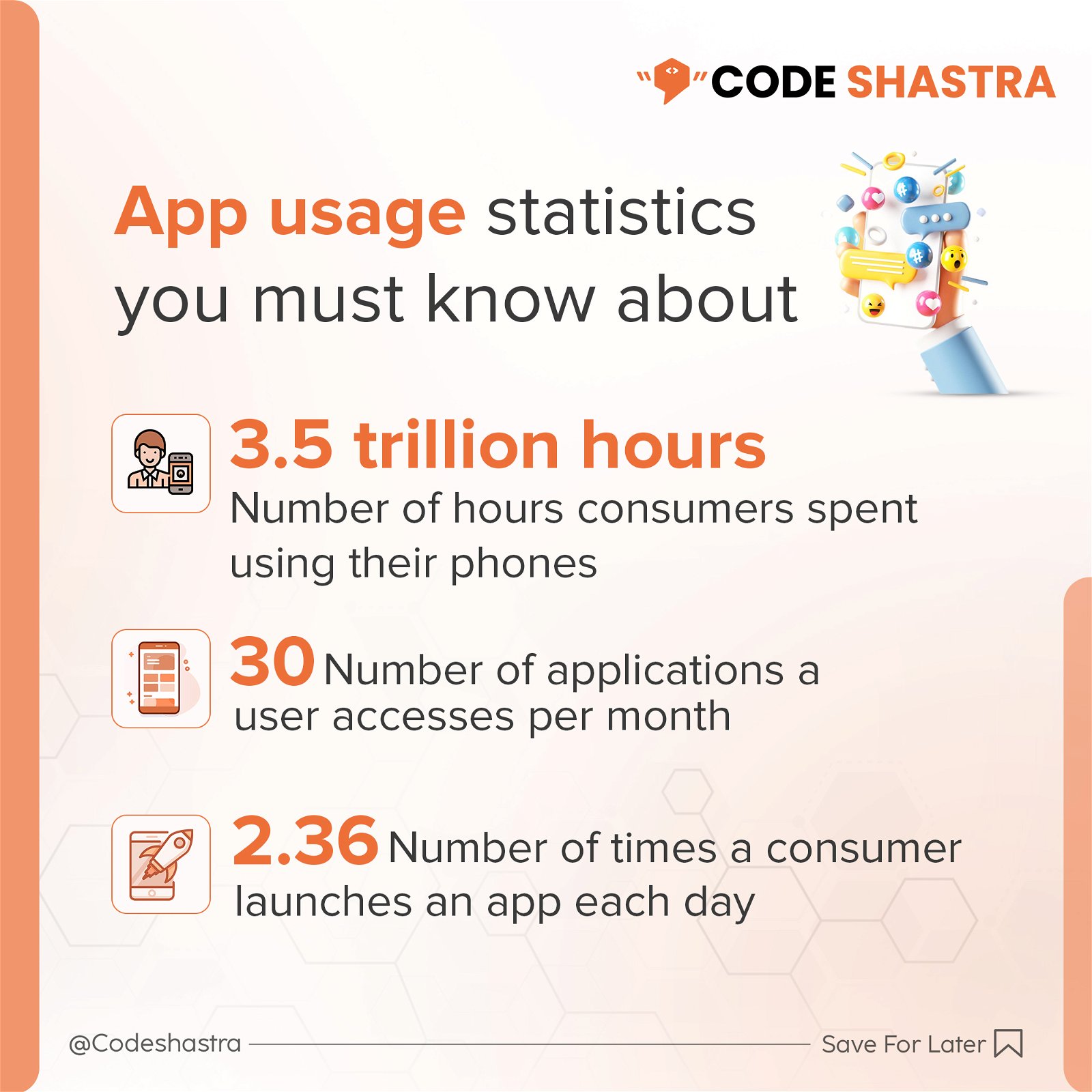 Code Shastra: (@CodeShastra) / Twitter