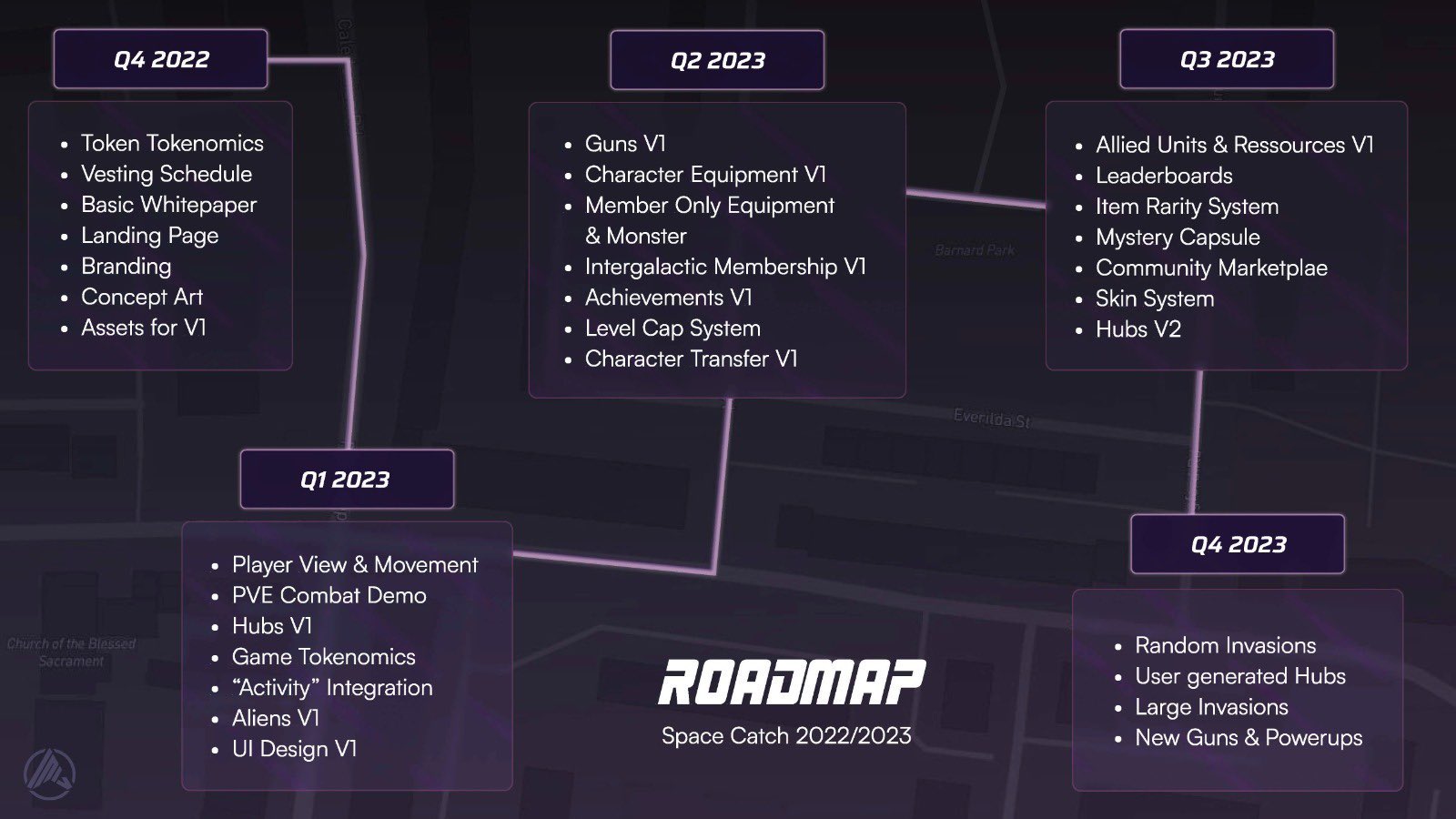 SpaceCatch on Twitter: "Hey, #catchers ‼️ Some of you haven't seen our #roadmap @spacecatch_io 🦾 ...