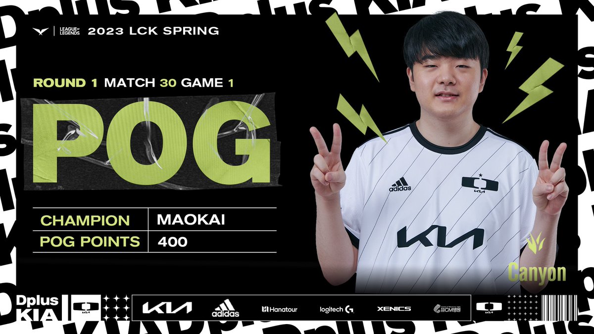 Dplus KIA on Twitter: "[2023 LCK SPRING] vs @KDF_LoL Today's POG: Canyon "그저 G.O.M. 🐻‍ ️" # ...
