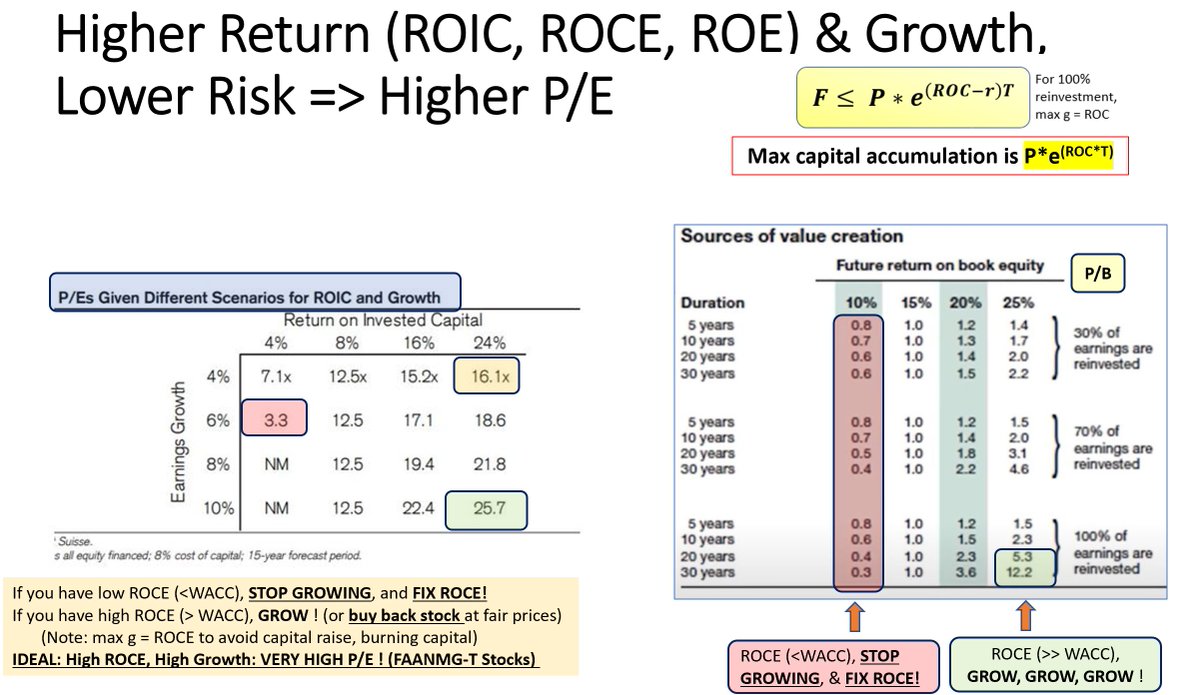 Thread by @shivkuma_k on Thread Reader App – Thread Reader App