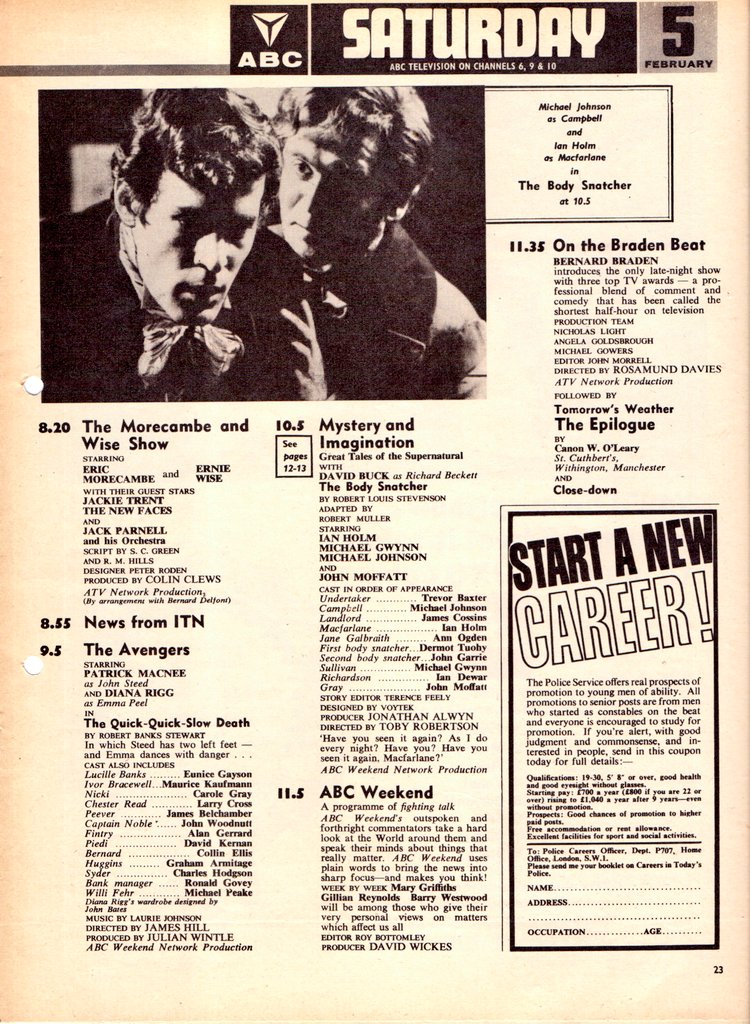 Graeme Wood on Twitter: "TV📺5/2/66 ITV 1.0:World of Sport 5.15:Just Jimmy 5.45:News 5.50:Thank ...