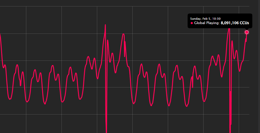 BendBricks🇺🇸🇺🇦 on Twitter: "oh no"