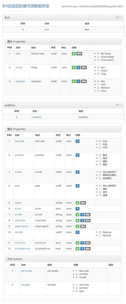 Oasis Feng On Twitter 这个床上用的大玩具,终于装好了。试了一下「瑜伽模式」,感觉还真有点「浪」。 由于米家百科没收录,查不到支持的联动,到手后才发现目前仅一个「体感