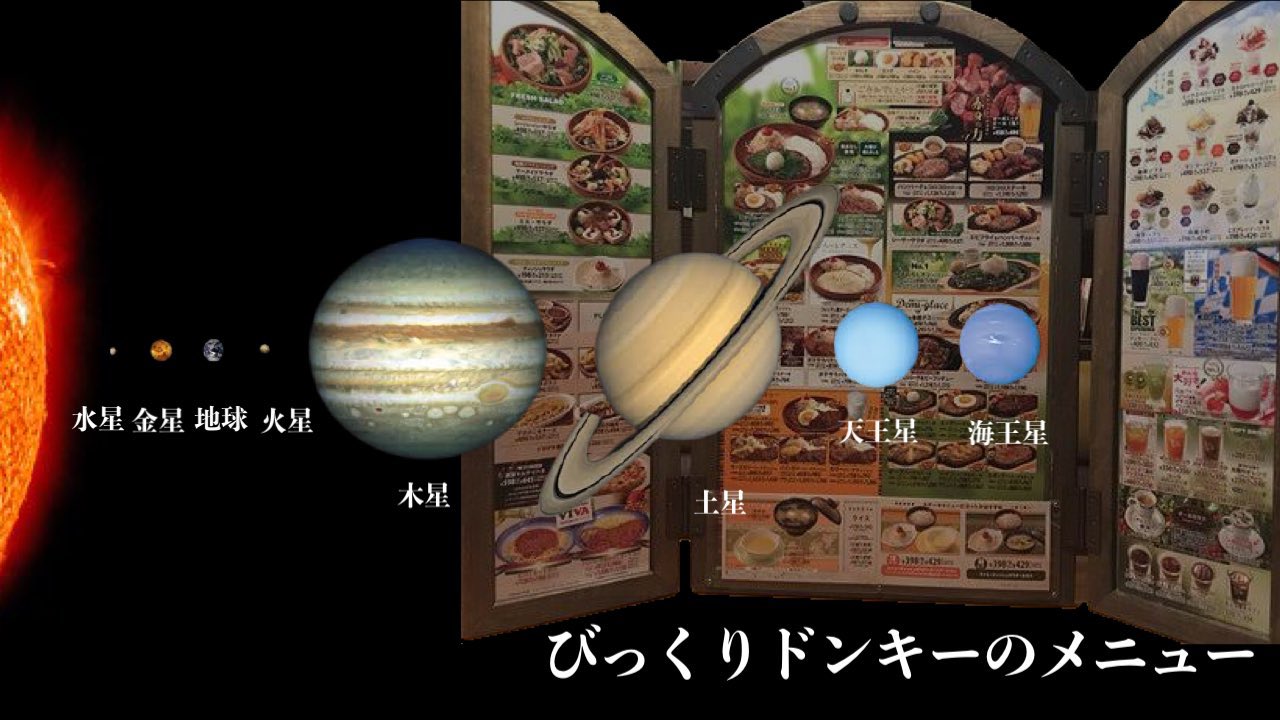 なるみ on Twitter: "びっくりドンキーのメニュー表好きすぎるからアクリルスタンドにしたら、食卓がかなり嬉しくなった https://t.co/fNcM5WDLLn" / Twitter