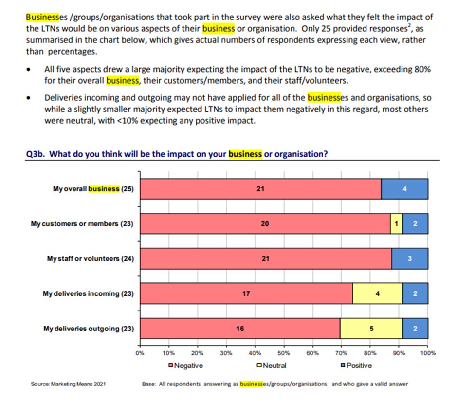 Reconnecting Oxford's Threads – Thread Reader App