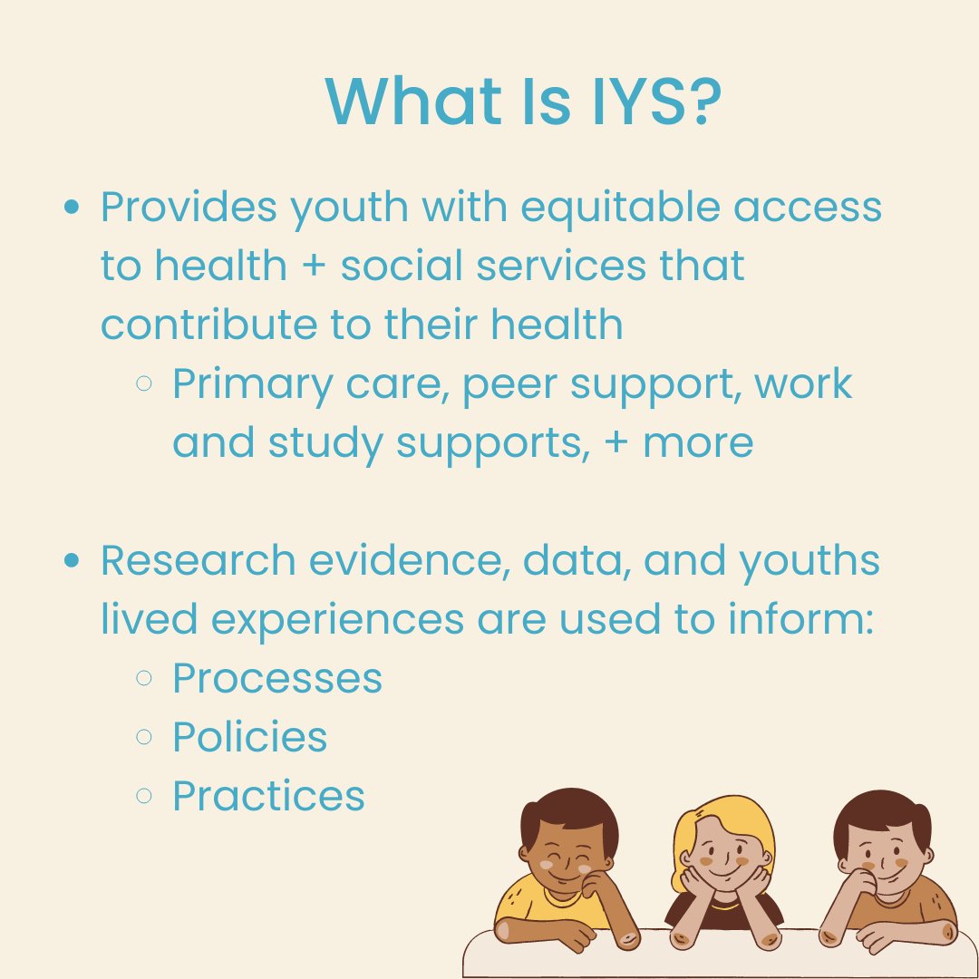 ACCESS Open Minds | Youth Mental Health Canada