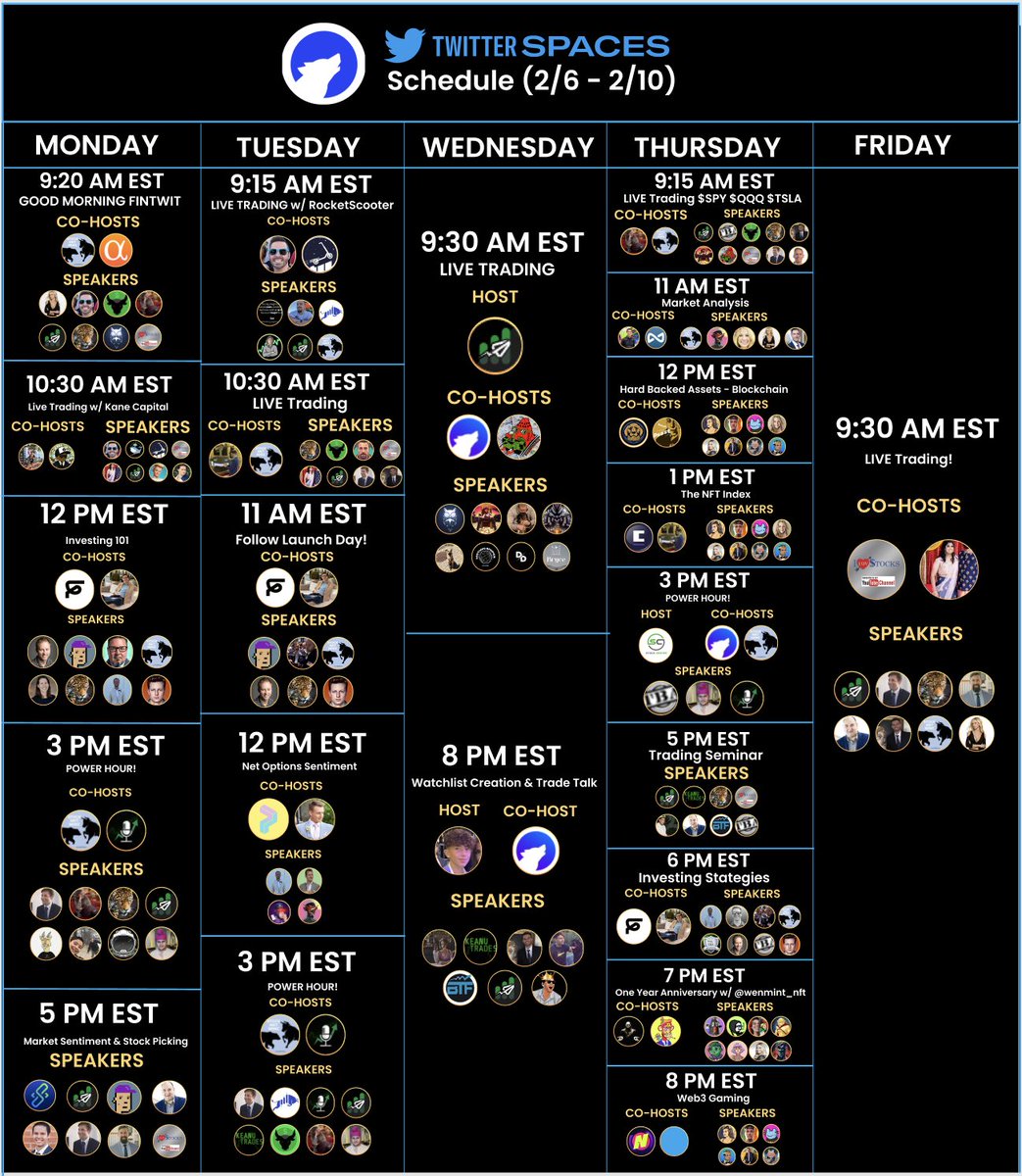 Thread by @WOLF_Financial on Thread Reader App – Thread Reader App