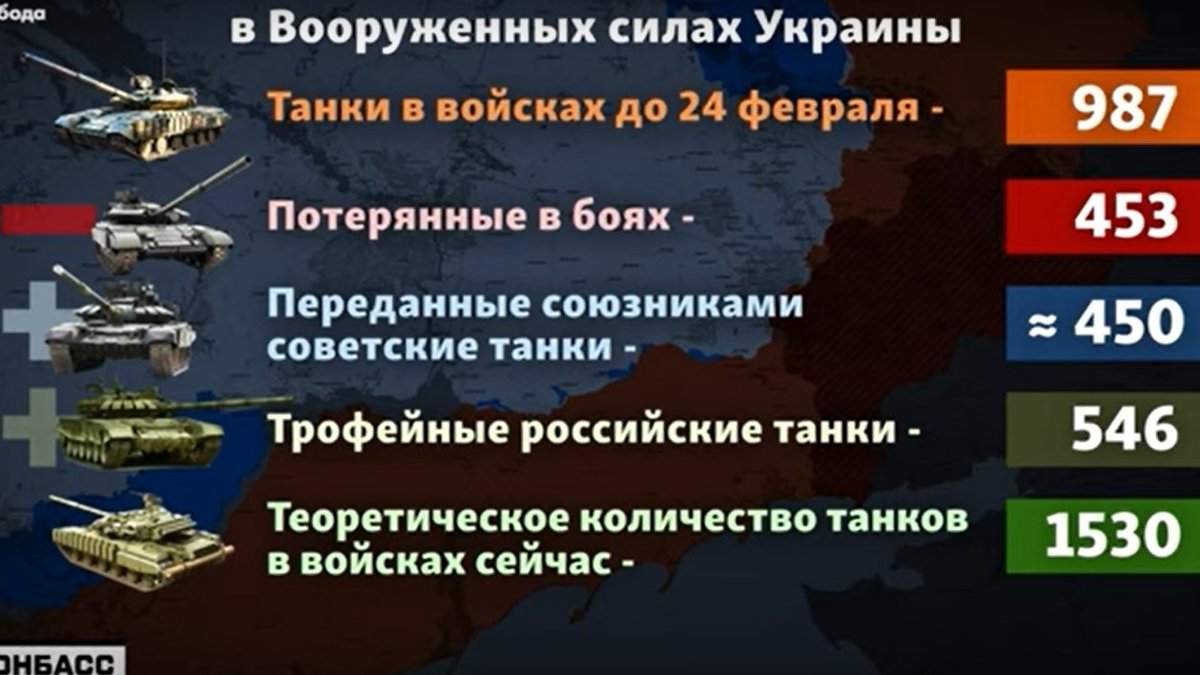 Fria Ukraina on Twitter: Fria Ukraina on Twitter: