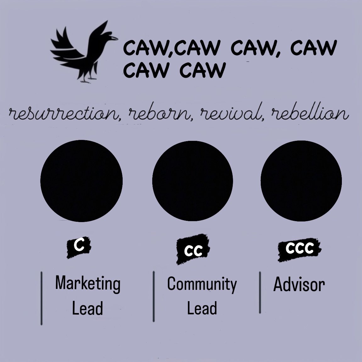 resurrection (CAW, CAW) on Twitter: "Guess team members and receive an extra [REDACTED] 🦅 https ...