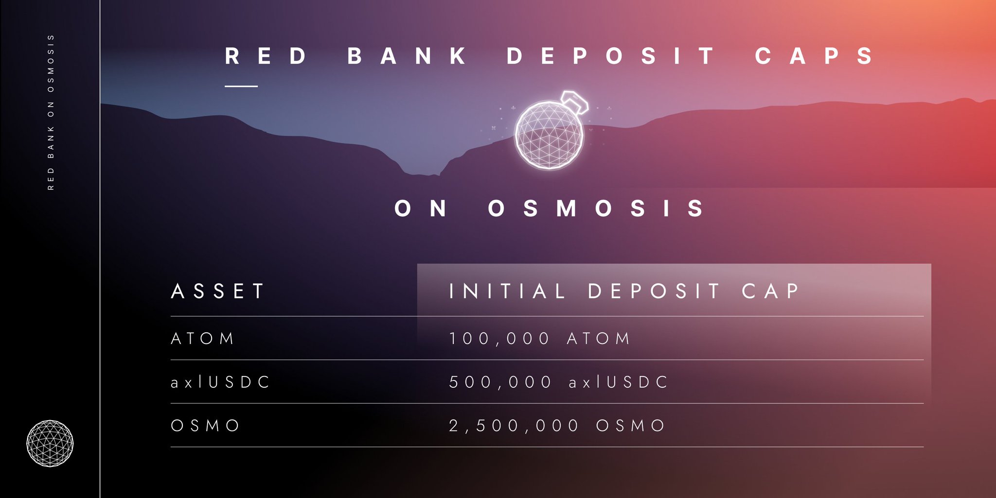 Mars Protocol 🔴 on Twitter: Mars Protocol 🔴 on Twitter: