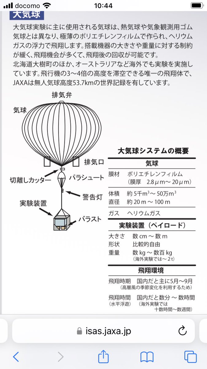 yoto2nd on Twitter: "JAXAの観測気球が最大で100m位みたい。"