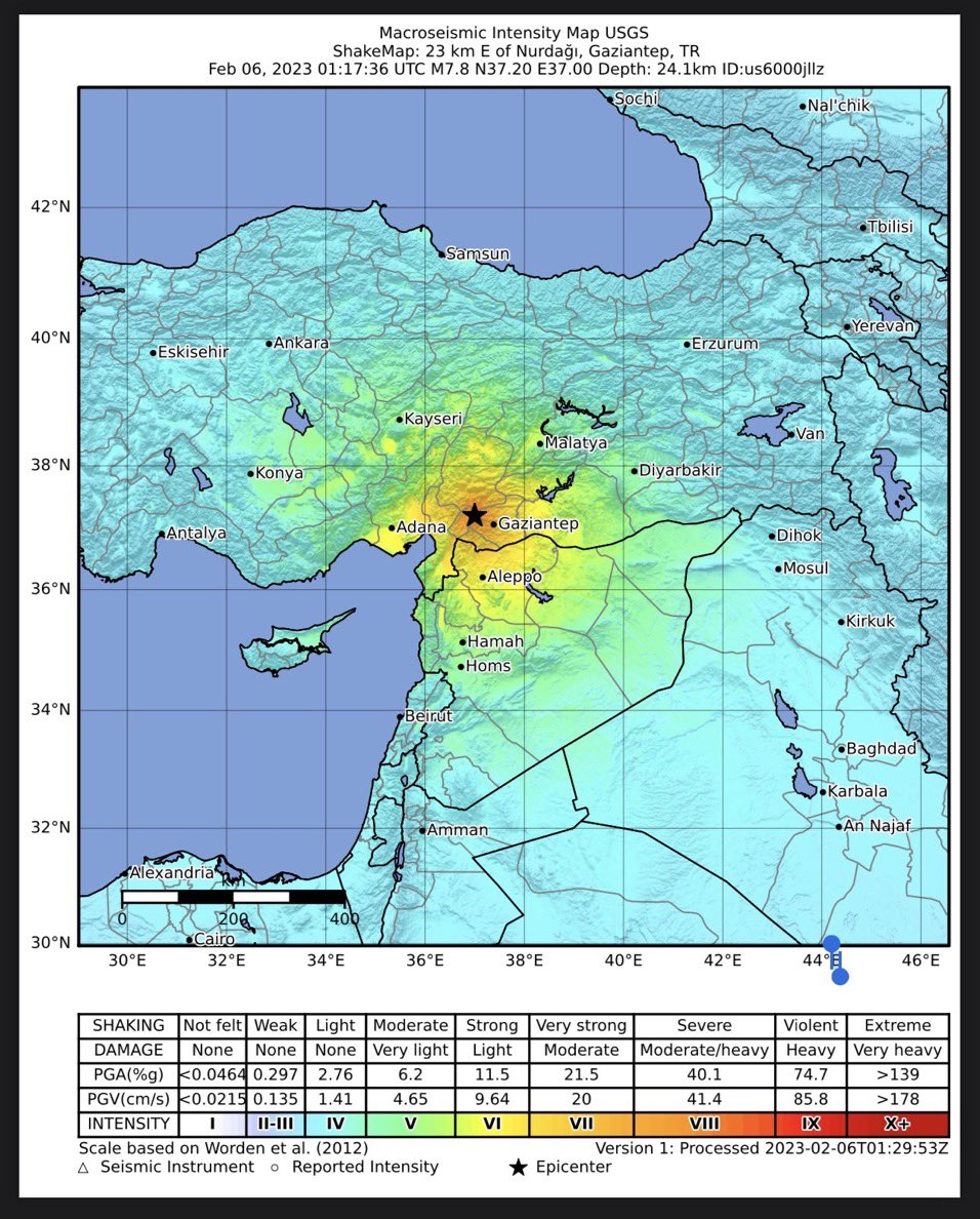 Anas Alqaed أنس القائد 🇺🇦 On Twitter 7 8 Magnitude Earthquake In