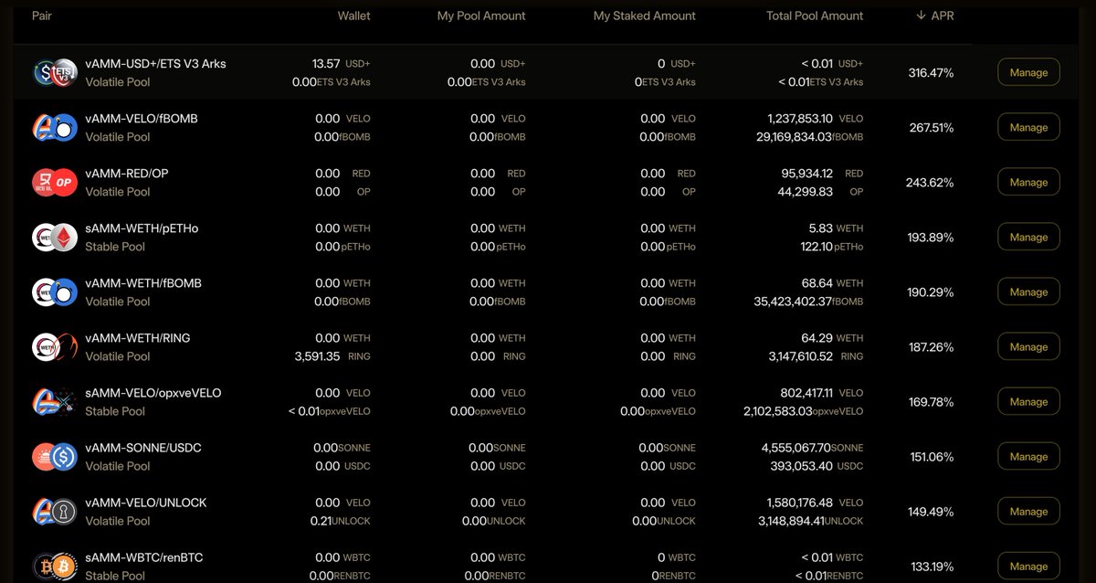 VE (3,3) forks are taking defi by storm with; $Equal 30,000%+ $Velo ...