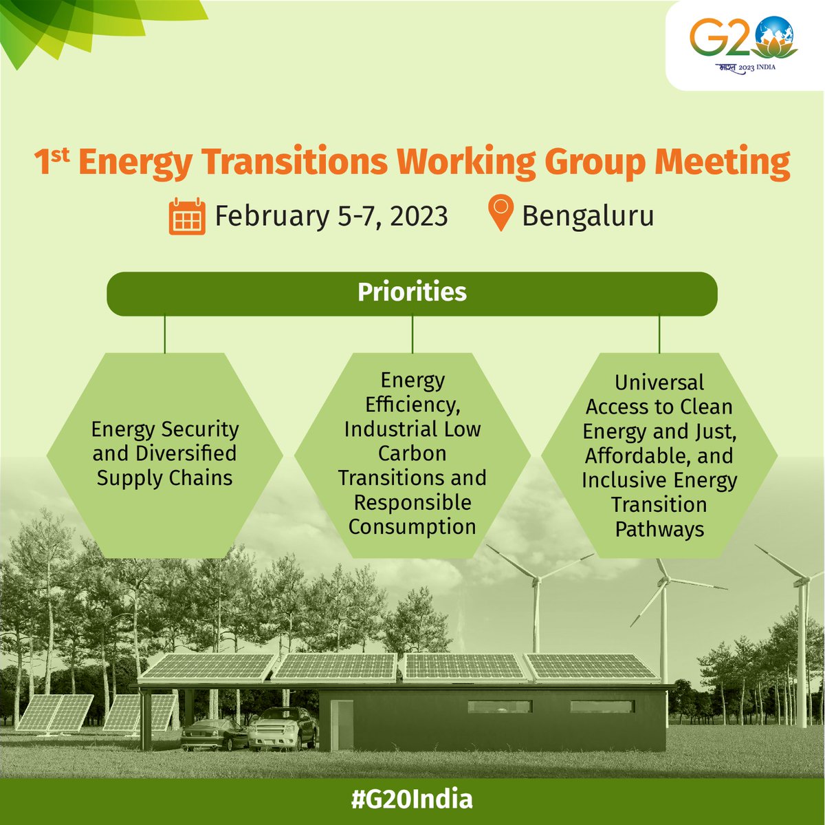 PIB India on Twitter: "RT @g20org: After fruitful engagements y'day, #ETWG will deliberate today ...