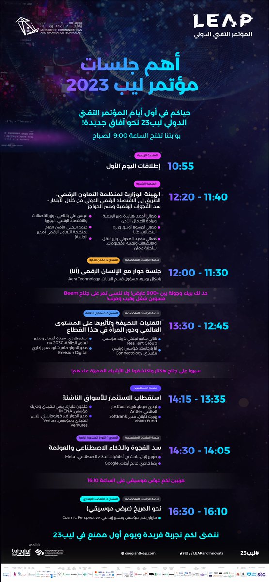 الهيئة السعودية للفضاء on Twitter: "RT @LEAPandInnovate: حياكم في أول أيام المؤتمر التقني الدولي ...
