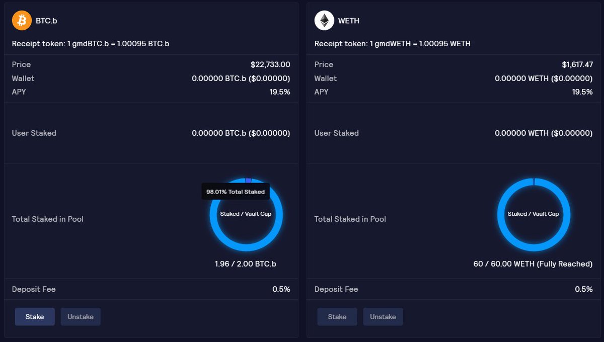 GMD Protocol on Twitter: "$BTC and $WETH pool on #AVALANCHE have been filled 🏆 Hurry or you will ...