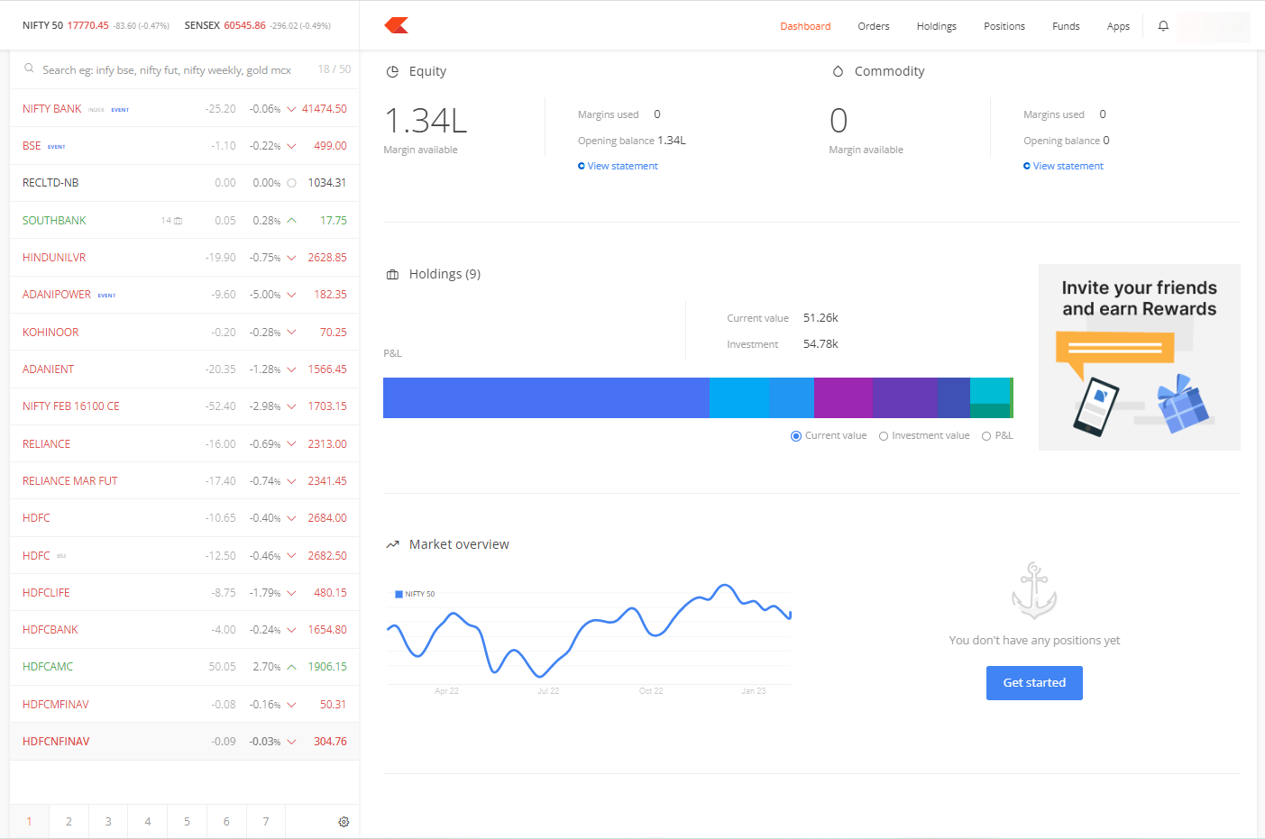 Zerodha on Twitter: "We’ve also increased the width of Kite web for higher-resolution screens ...