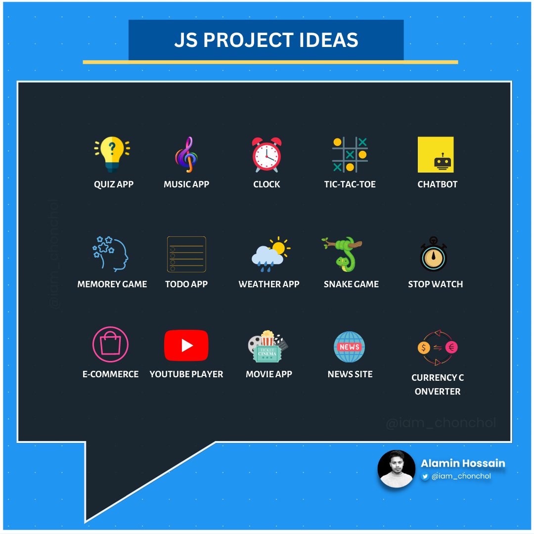 Learn This Before React JS (Save It) 🔥 A complete Thread 🧵 - Thread from Alamin @iam_chonchol ...