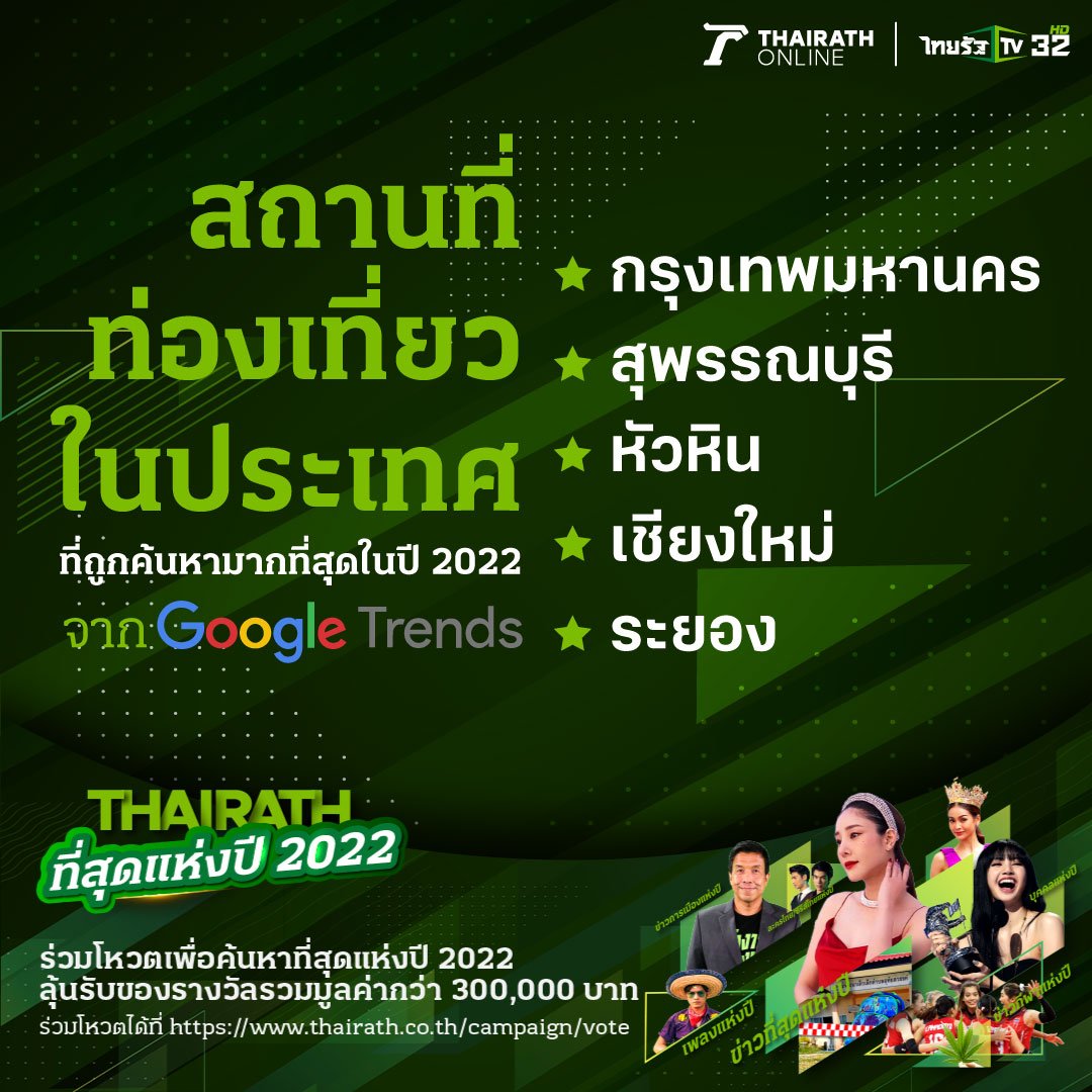 Thairath_Ent on Twitter: "สถานที่ท่องเที่ยวในประเทศที่คนไทยค้นหามากที่สุด จาก Google Trend ปี ...