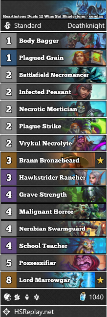 Hearthstone On Twitter [duels] Curelax Reached 12 Wins