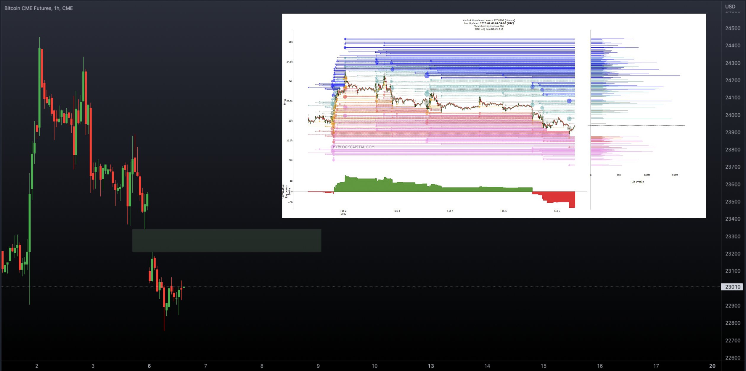 TradeHub (@OfficTradeHub) / Twitter