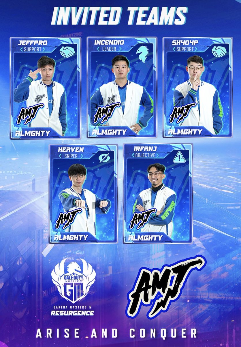CoD Mobile Esports on Twitter: "The @ALMGHTYesports CODM roster will remain the same heading ...