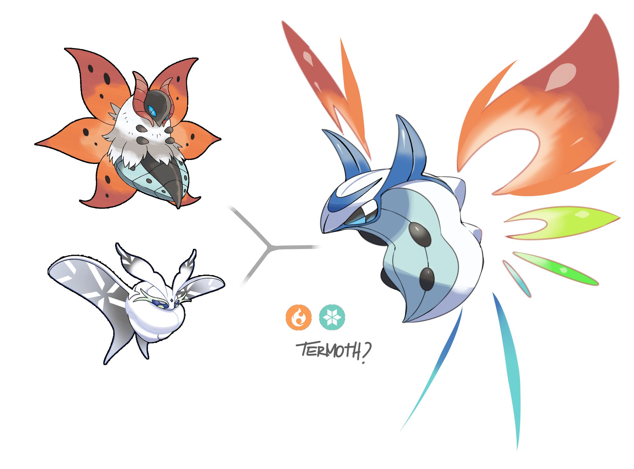 Pokemon Larvesta Evolution Chart