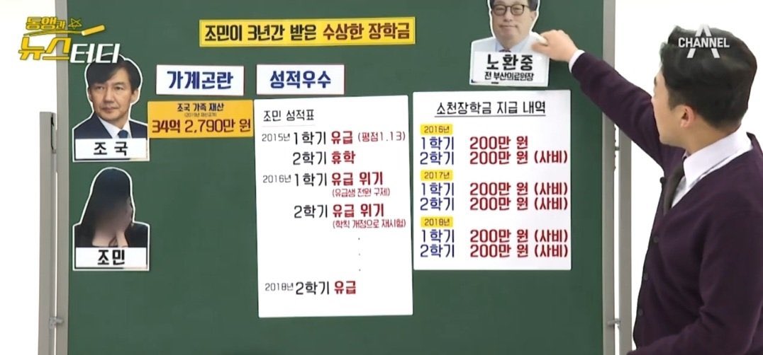 Luna🧚‍♂️🌕さんの人気ツイート（リツイート順） - ついふぁん！