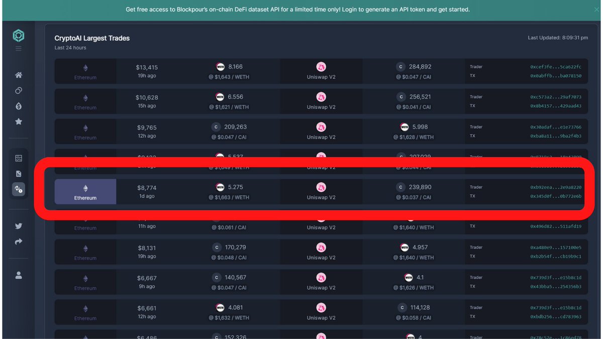 Feeling left behind from the run-up in AI tokens like $IMGNAI, $ORAI ...