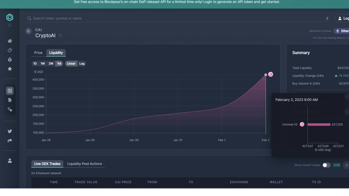 Feeling left behind from the run-up in AI tokens like $IMGNAI, $ORAI ...