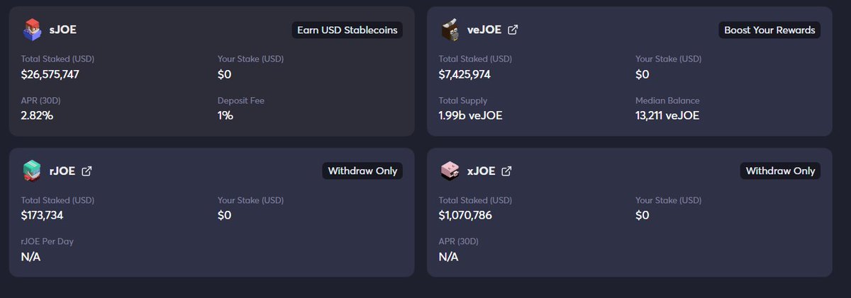 Mega Thread on $JOE : The @traderjoe_xyz team has been shipping non ...