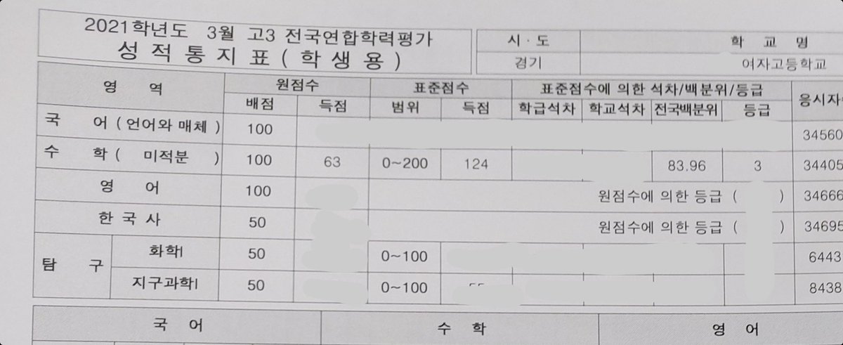 뮴 On Twitter 수능 수학 성적 올렸던 과정 타래 미적분 일반고 고2 내신 4등급 성적표 못 찾음 고3 3모